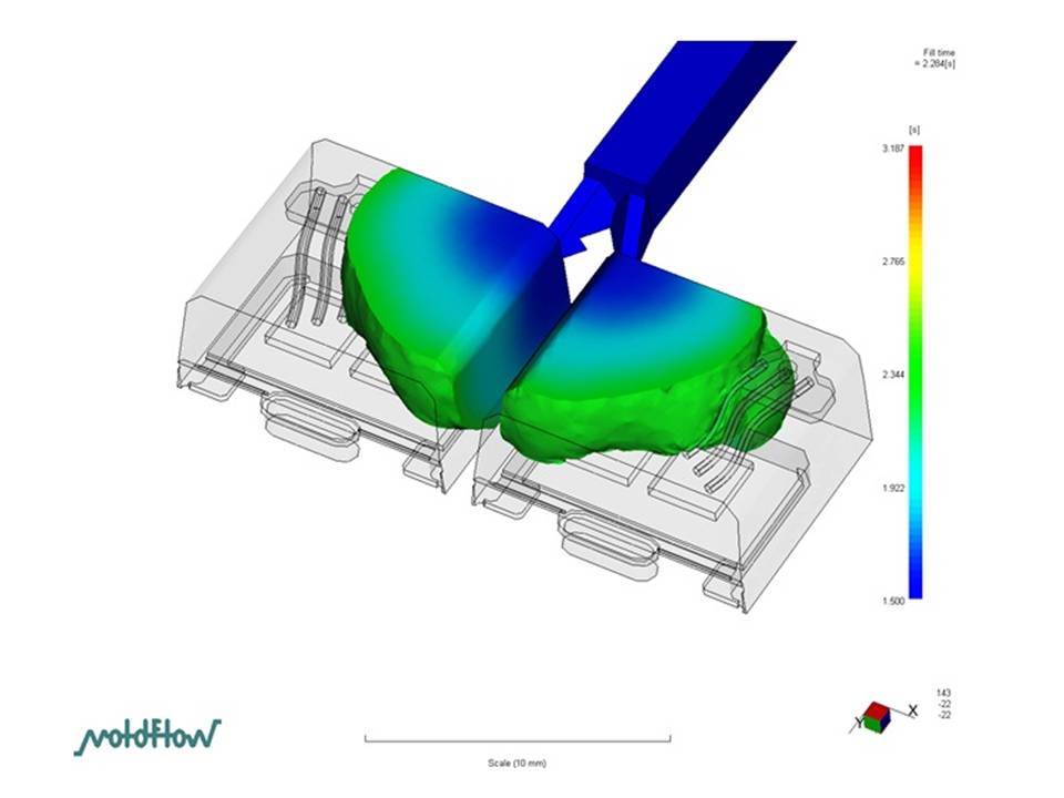 Welcome to Skymart Group